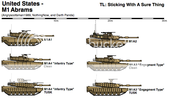 M1 Abrams Comparison A1-A4 Photo by KenBrant | Photobucket