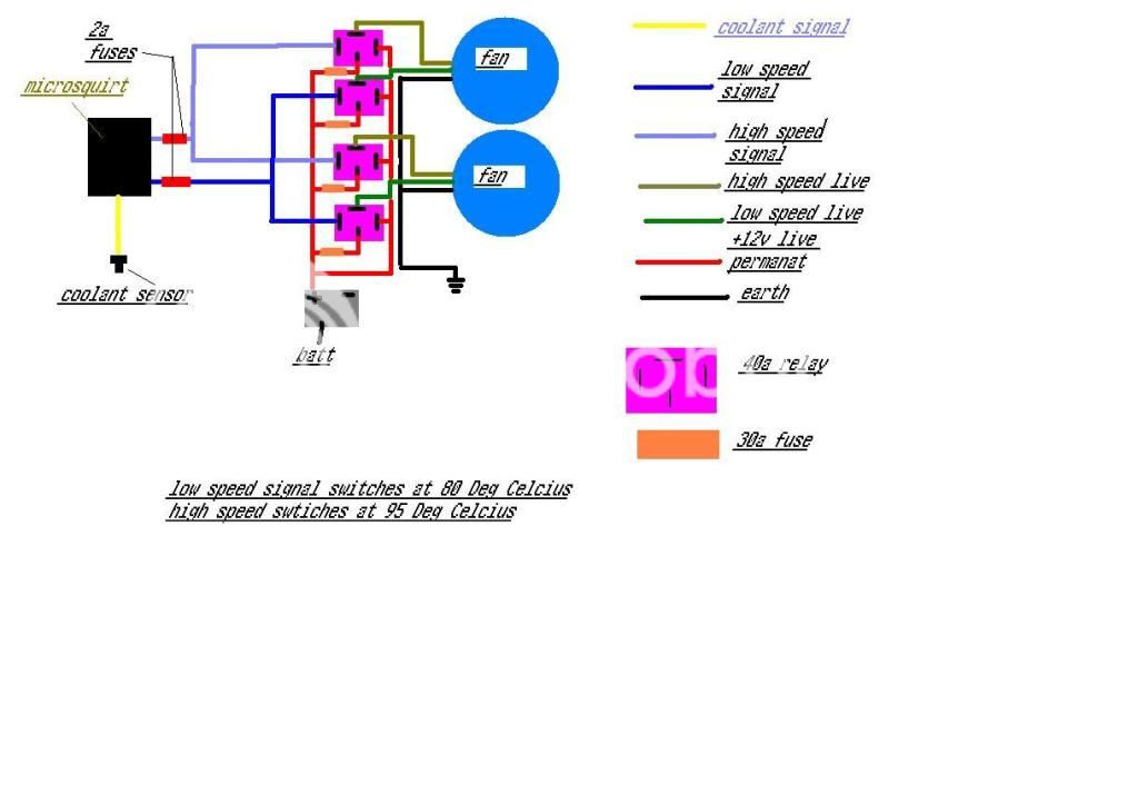 microsquirt + oem ecu coolant signal - Megasquirt Support Forum (MSEXTRA)
